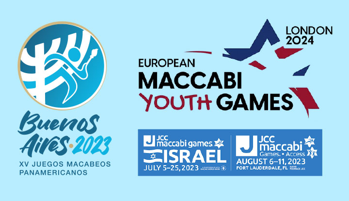 Home - Maccabi World Union